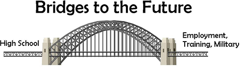 Youth and Young Adult Services | AdvanceCentralPA